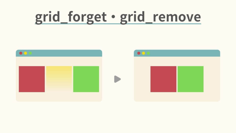 【Tkinter】gridメソッドを解説！ | Youta blog
