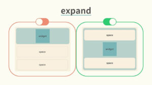 【Tkinter】packメソッドを解説！ | Youta blog