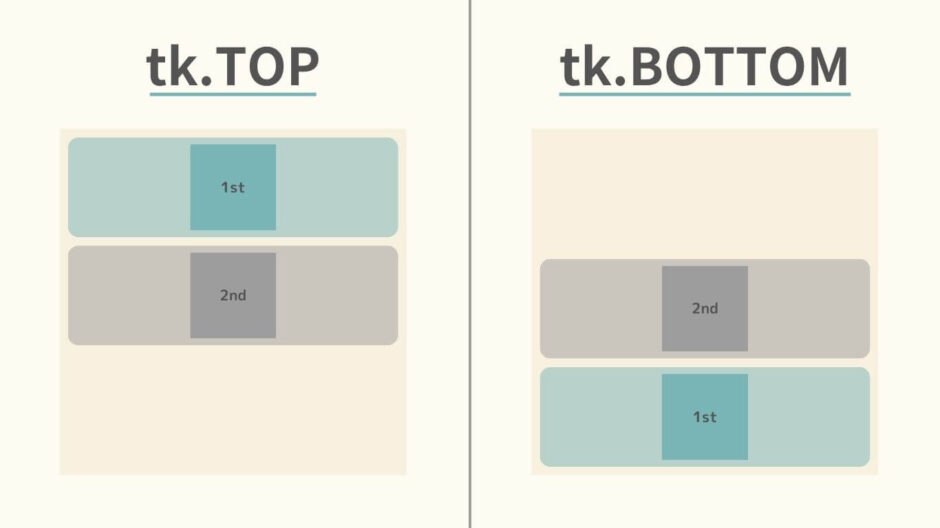 【Tkinter】packメソッドを解説！ | Youta blog