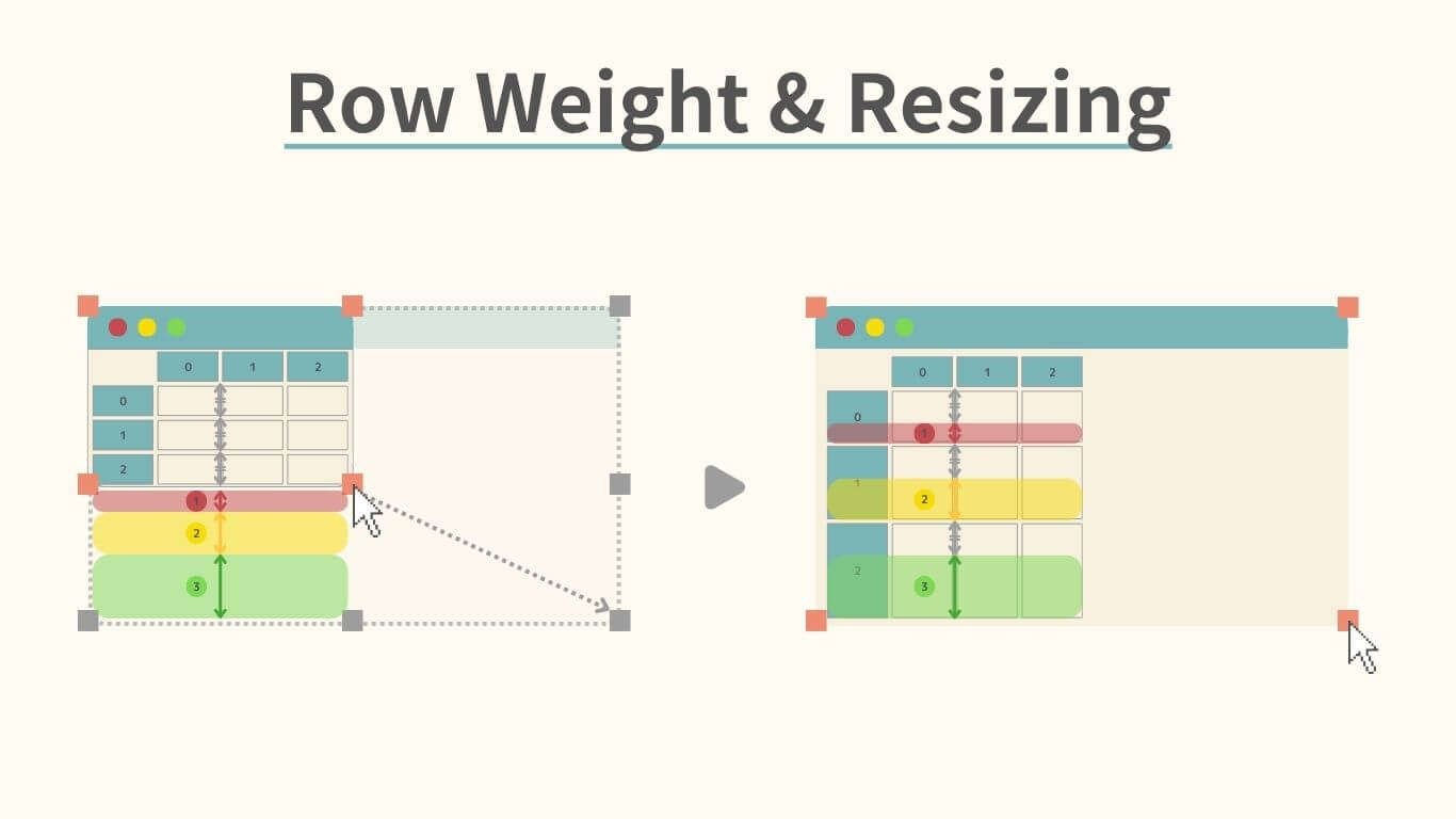 【Tkinter】gridメソッドを解説！ | Youta blog