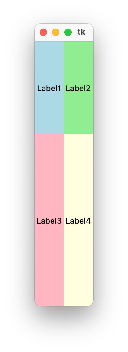 【Tkinter】gridメソッドを解説！ | Youta blog